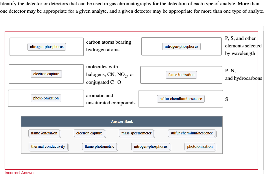 Solved Identify the detector or detectors that can be used | Chegg.com