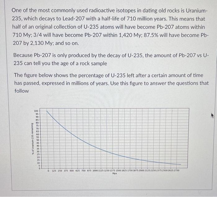 Solved Please use the information provided to give the | Chegg.com