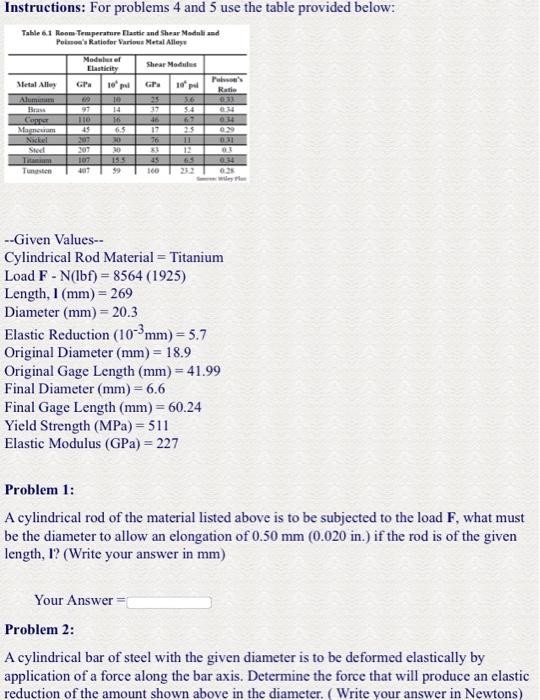 Solved Instructions: For problems 4 and 5 use the table | Chegg.com