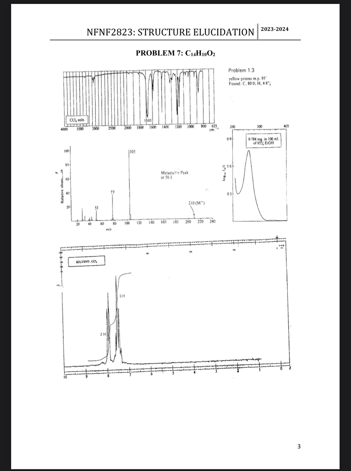 Solved NFNF2823: STRUCTURE ELUCIDATION2023-2024PROBLEM 7: | Chegg.com