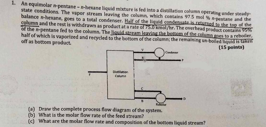 Solved An equimolar n-pentane −n-hexane liquid mixture is | Chegg.com