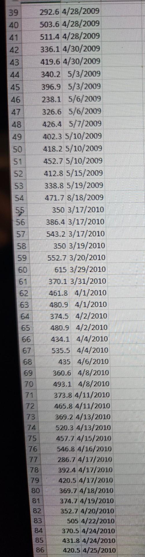 Solved Question 1. Using the provided Excel worksheet, | Chegg.com