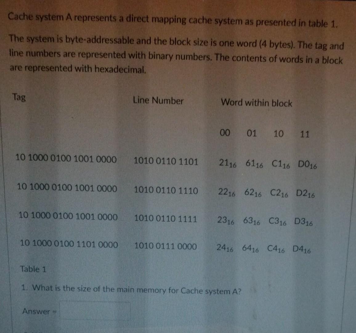 Solved Cache system A represents a direct mapping cache | Chegg.com