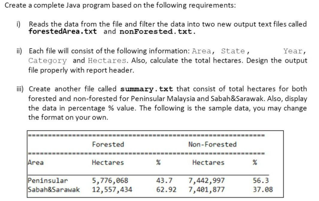 Solved Create a complete Java program based on the following | Chegg.com