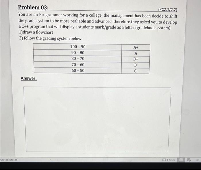 Solved Outcome 1: Write programs with Inputs and Outputs | Chegg.com