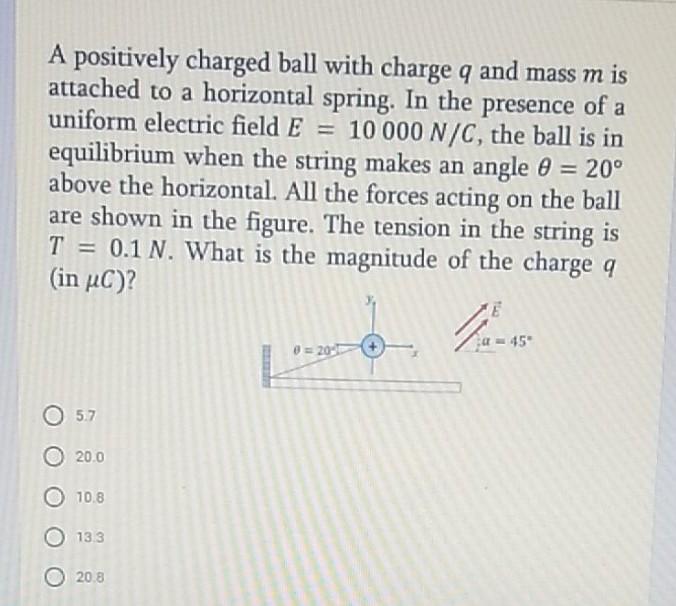 Solved presence of a A positively charged ball with charge q | Chegg.com