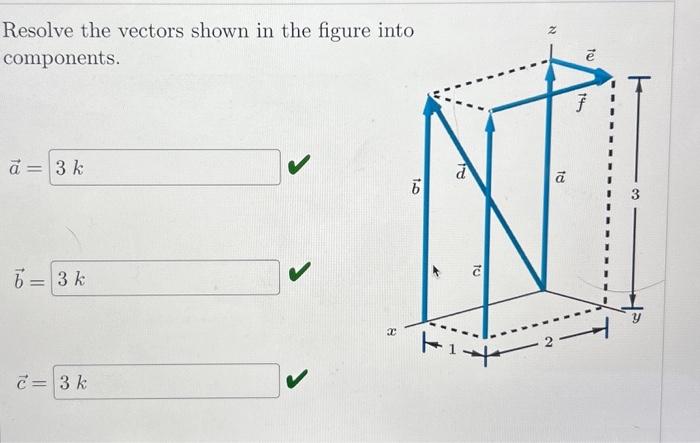 Solved Resolve the vectors shown in the figure i components. | Chegg.com