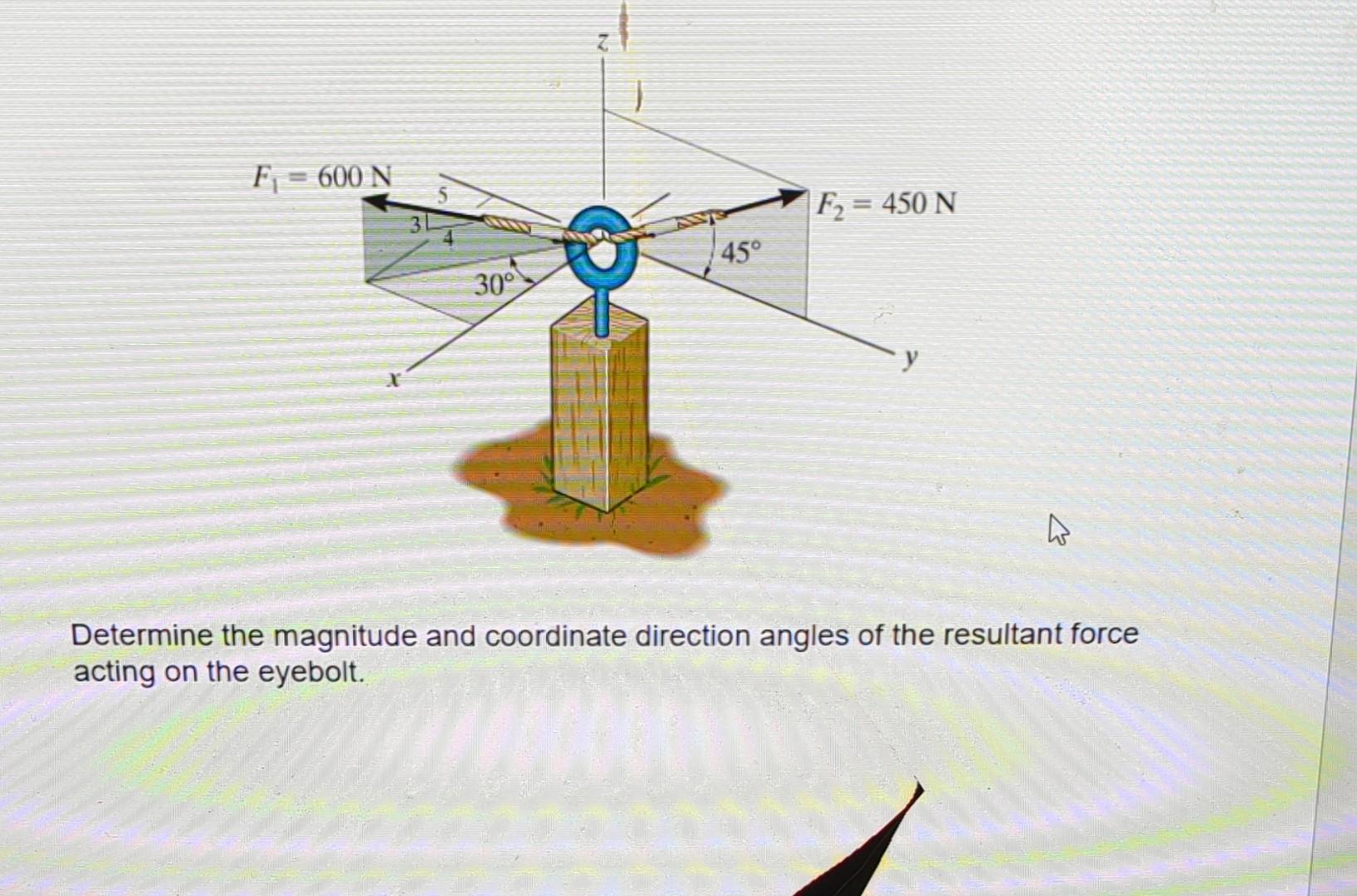 Solved Determine the magnitude and coordinate direction | Chegg.com