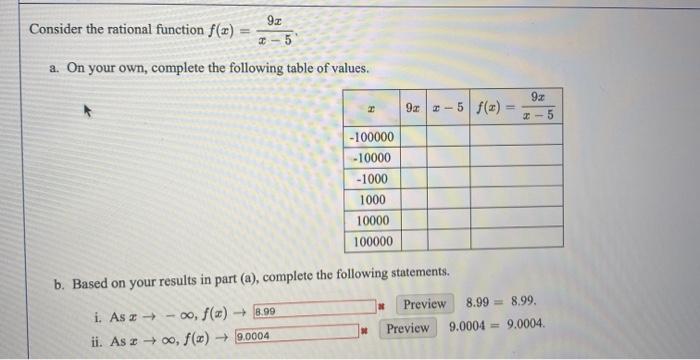 Solved 9. Consider the rational function f(x) a. On your | Chegg.com