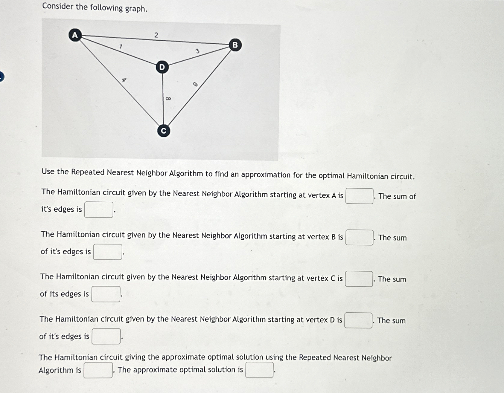 Solved Consider the following graph.Use the Repeated Nearest | Chegg.com