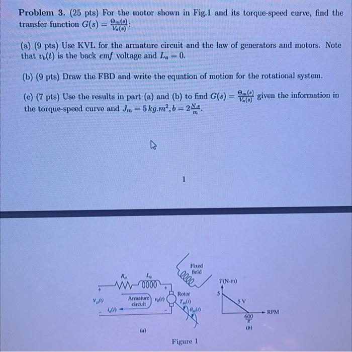Solved Problem 3. (25 pts) For the motor shown in Fig.1 and | Chegg.com
