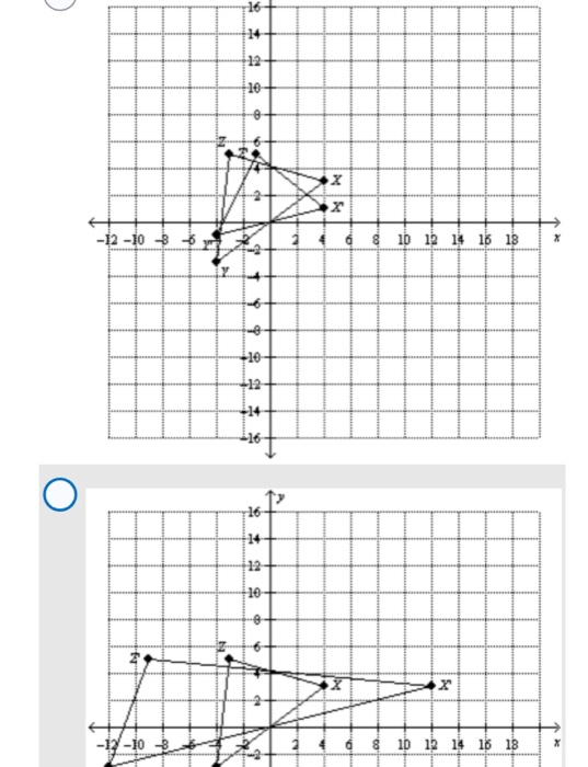 Solved Graph the image of the figure after a dilation | Chegg.com