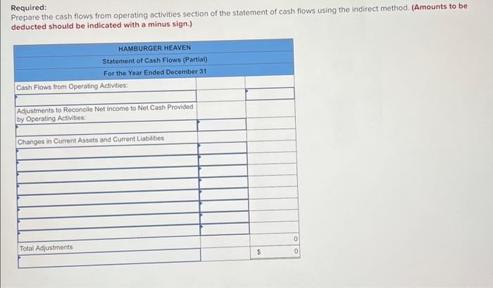 Solved E12-8 (Algo) Reporting Cash Flows from Operating | Chegg.com