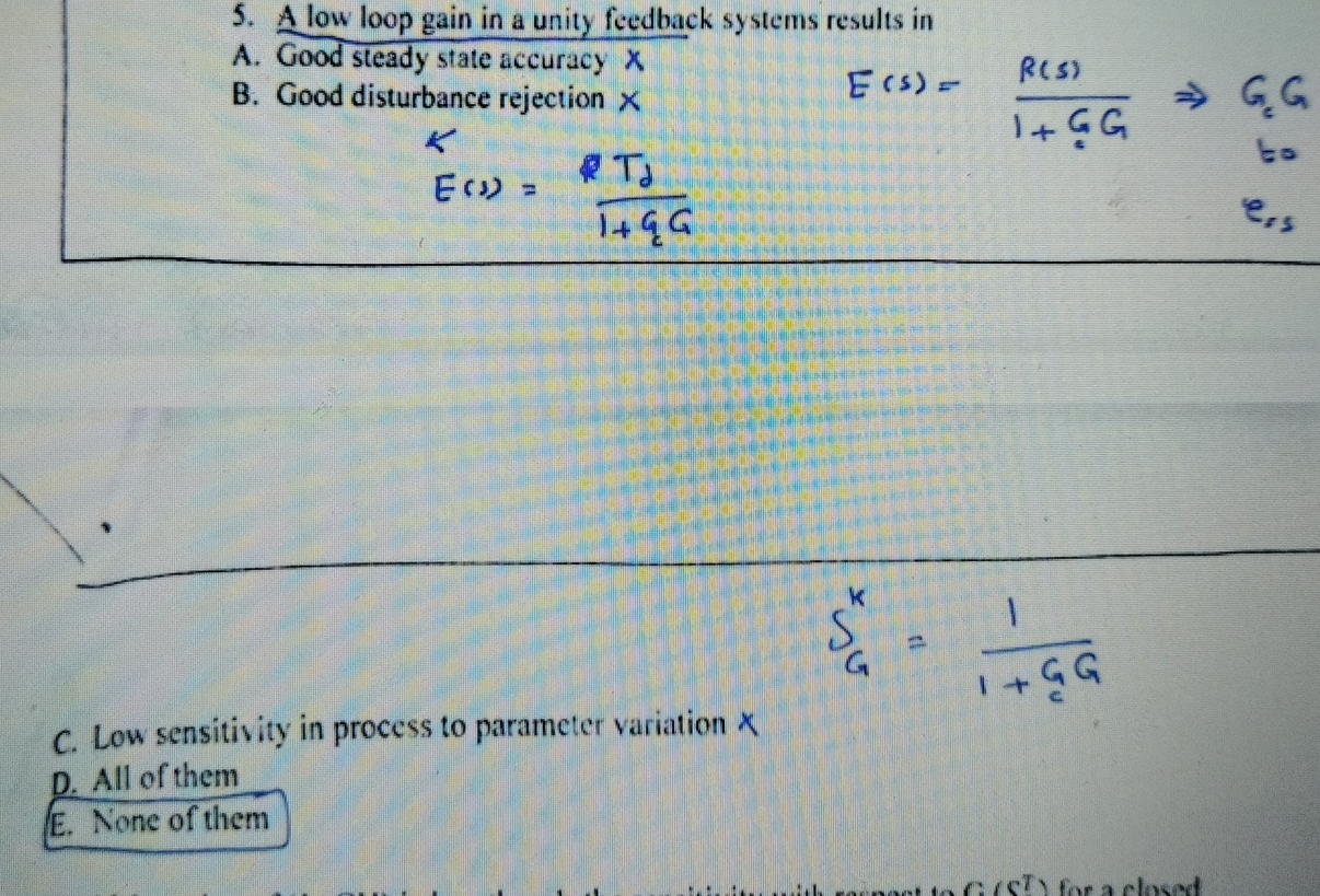 Solved A low loop gain in a unity feedback systems results | Chegg.com