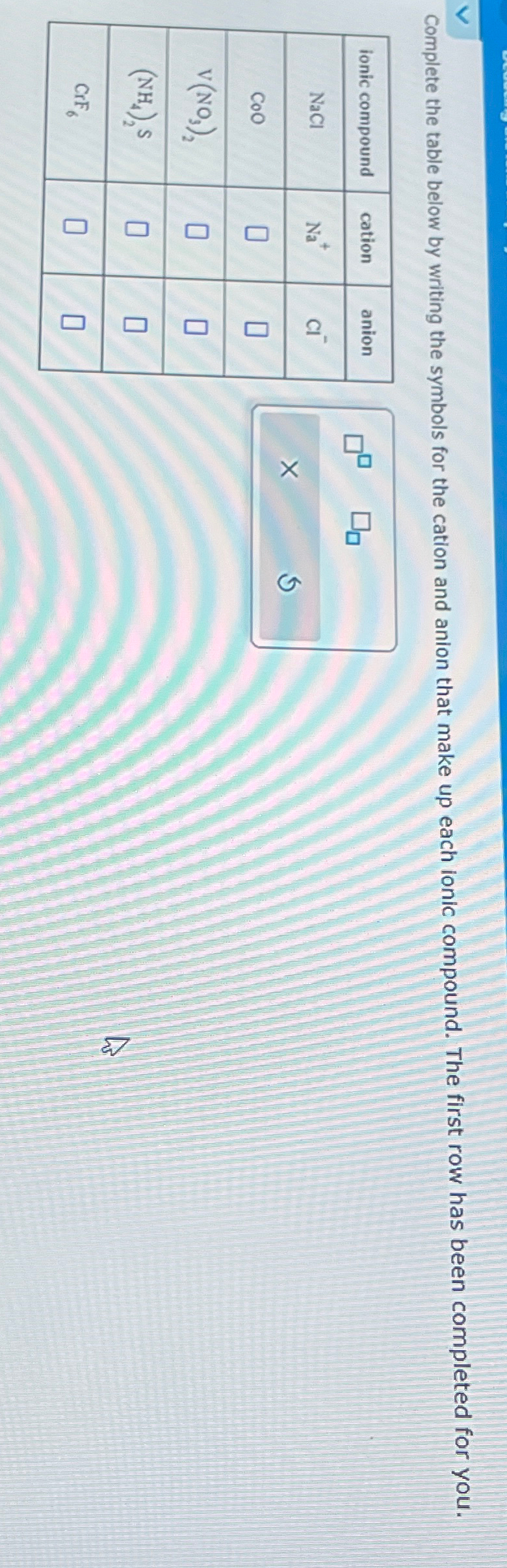 Solved Complete the table below by writing the symbols for | Chegg.com