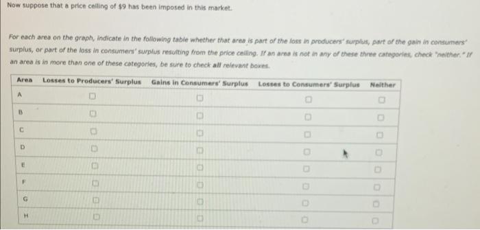 Solved 4. Working with Numbers and Graphs Q4 The following | Chegg.com