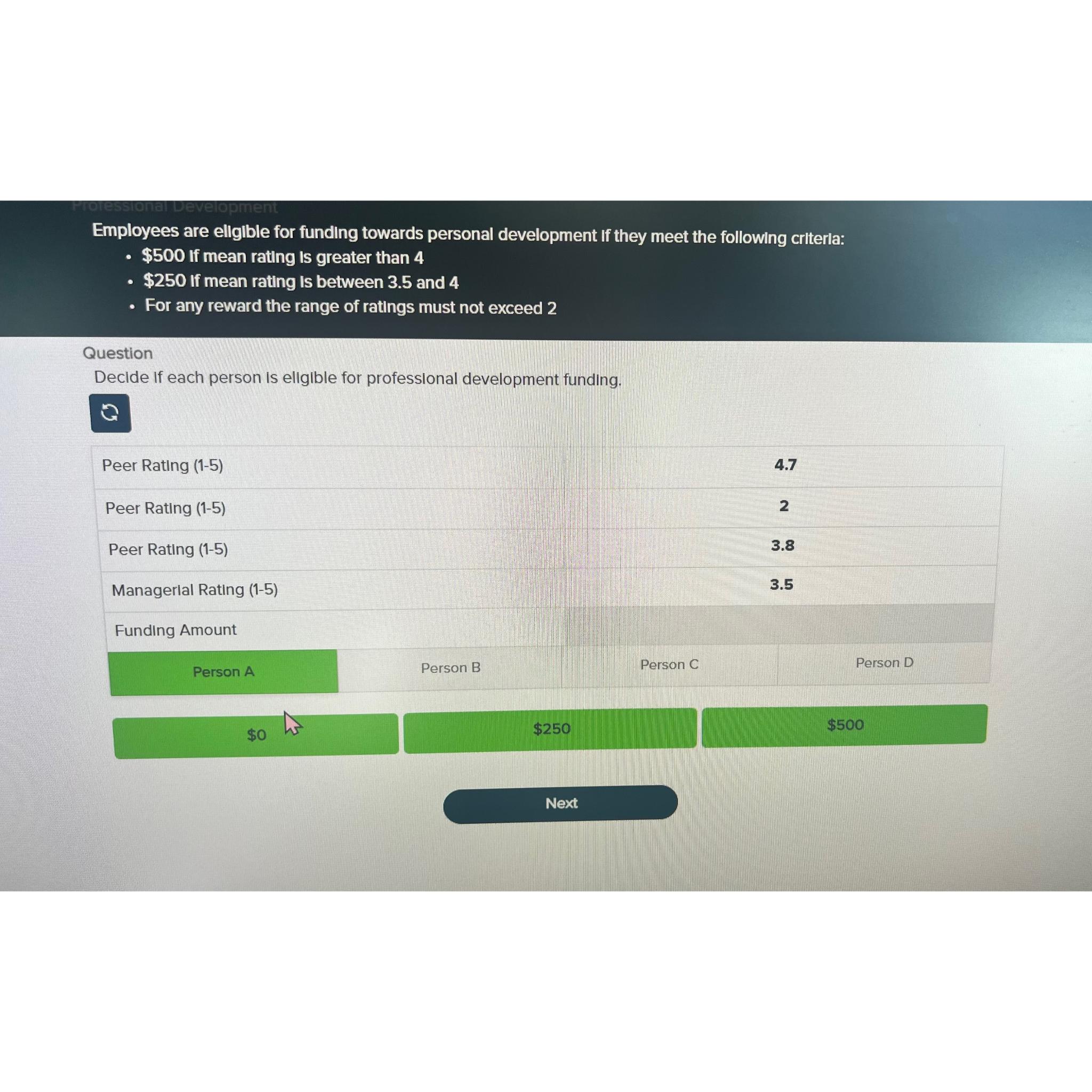 Solved Employees are ellgible for funding towards personal | Chegg.com