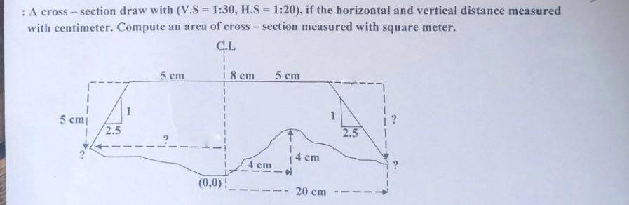 : A cross - section draw with (V.S =1:30, H.S =1:20 | Chegg.com