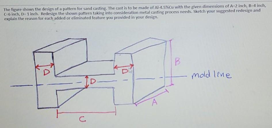 Solved The figure shows the design of a pattern for sand | Chegg.com