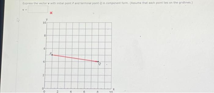 Solved Express the vector v with initial point and terminal | Chegg.com