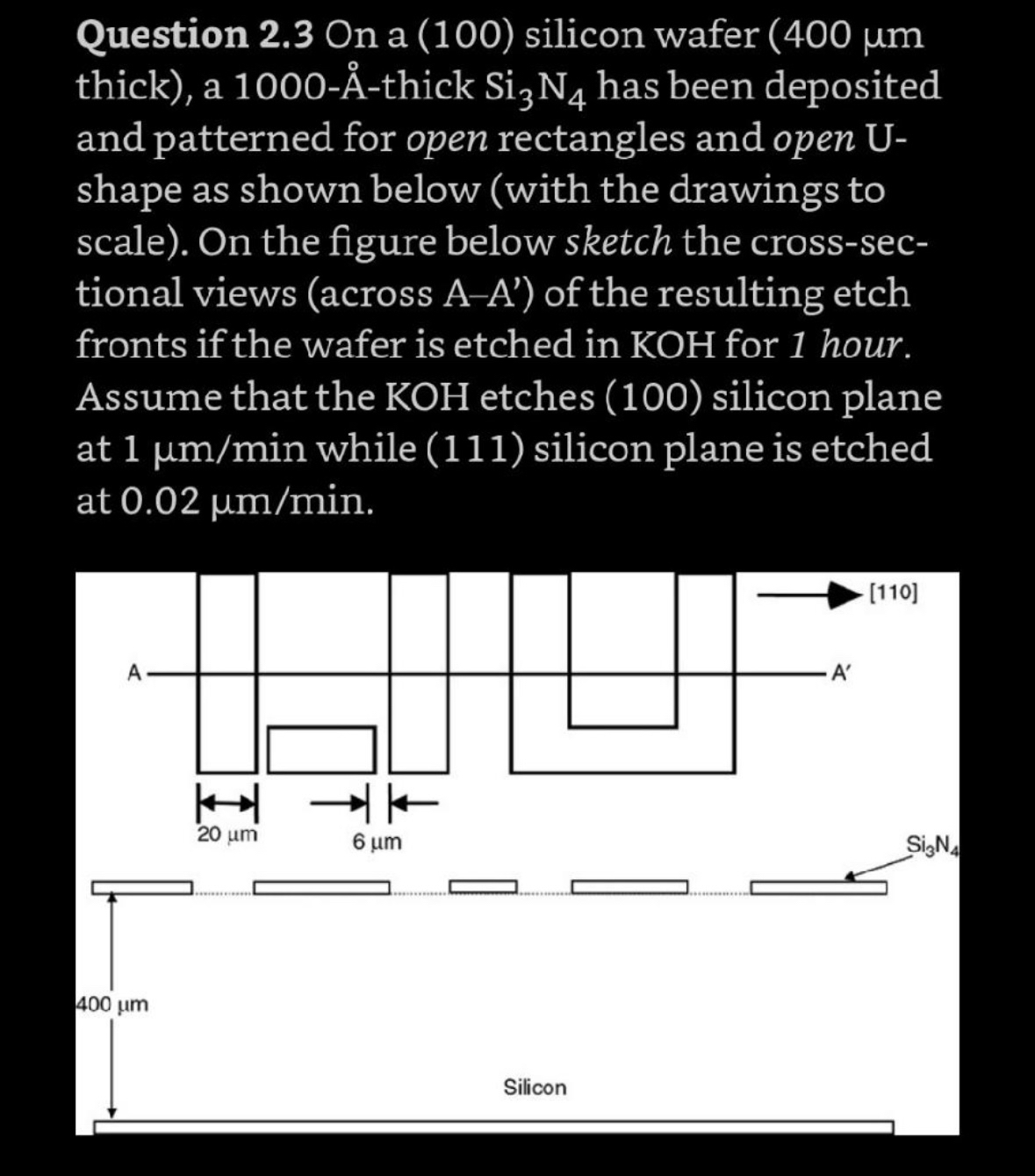 Solved Question 2.3 ﻿On a (100) ﻿silicon wafer (400 μm | Chegg.com