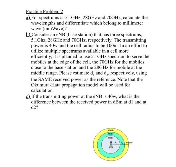 Solved Practice Problem 2 a)_For spectrums at 5.1GHz,28GHz | Chegg.com