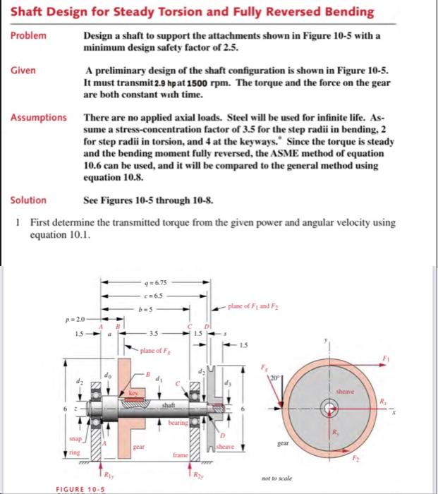 Solved Shaft Design for Steady Torsion and Fully Reversed | Chegg.com