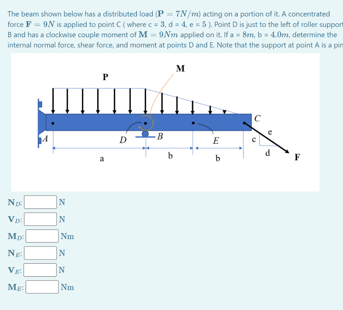 [Solved]: The beam shown below has a distributed l