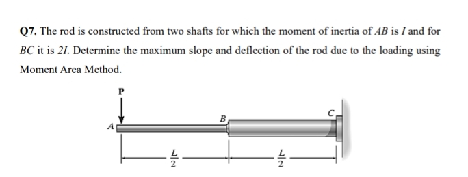 Solved Q7. ﻿The rod is constructed from two shafts for which | Chegg.com