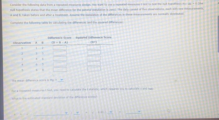 Solved Consider the following data from a repeated-measures | Chegg.com