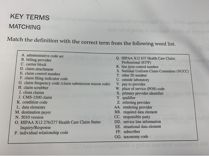 Solved KEY TERMS MATCHING Match the definition with the | Chegg.com