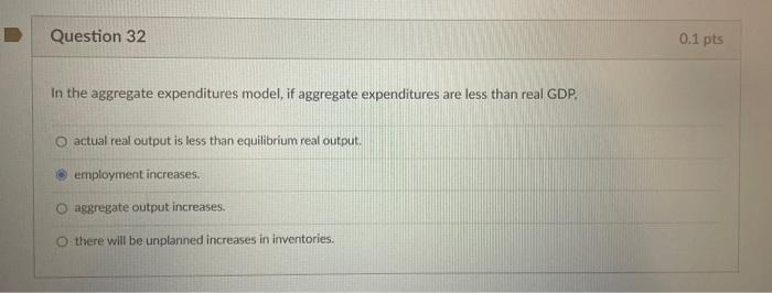 Solved In the aggregate expenditures model, if aggregate | Chegg.com