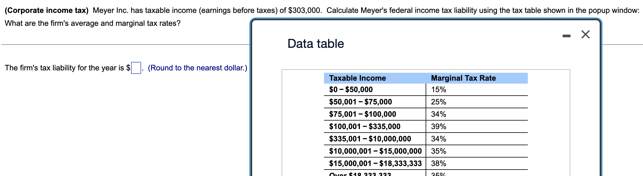 Solved (Corporate income tax) ﻿Meyer Inc. has taxable income | Chegg.com