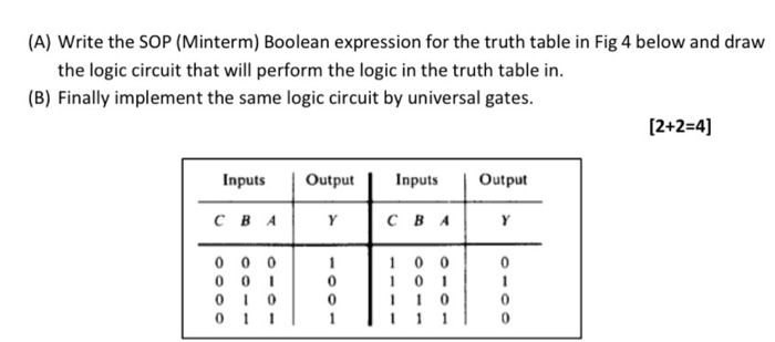 Solved (A) Write the SOP (Minterm) Boolean expression for | Chegg.com