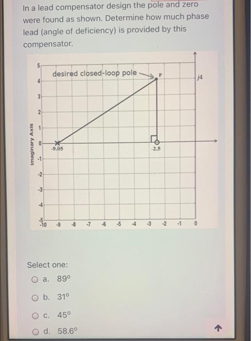 Solved In a lead compensator design the pole and zero were | Chegg.com