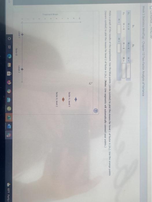 Solved 1. Identifying main effects and interaction The | Chegg.com