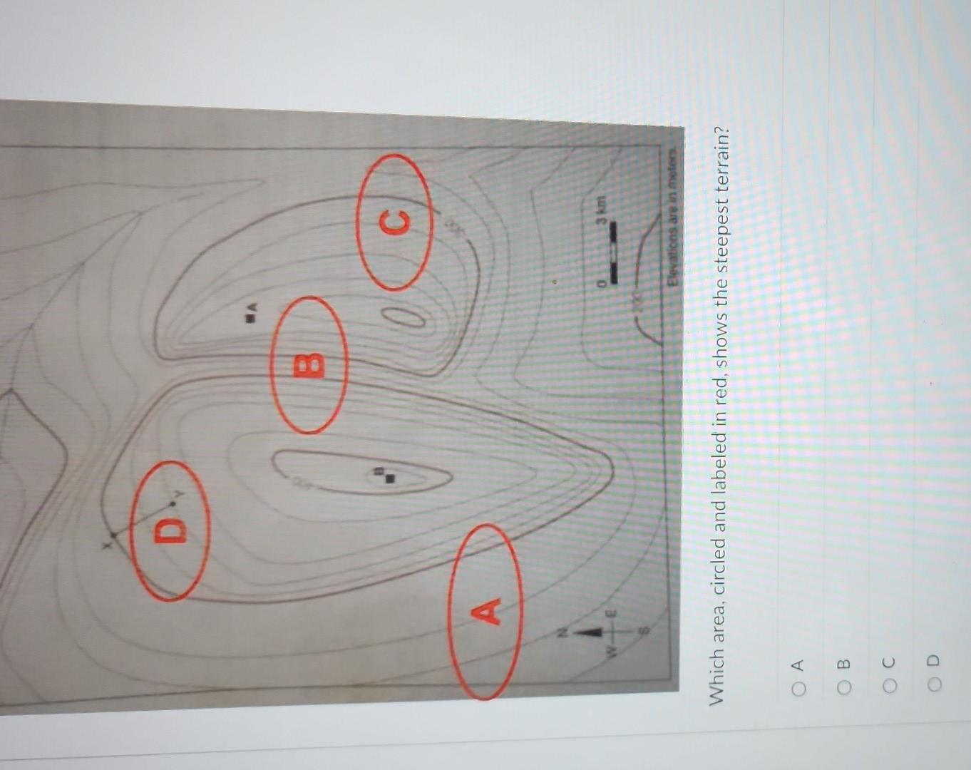 Solved which area, circled and labeled in red, shows the | Chegg.com
