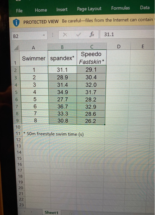 Solved File Home Insert Page Layout Formulas Data Protected 