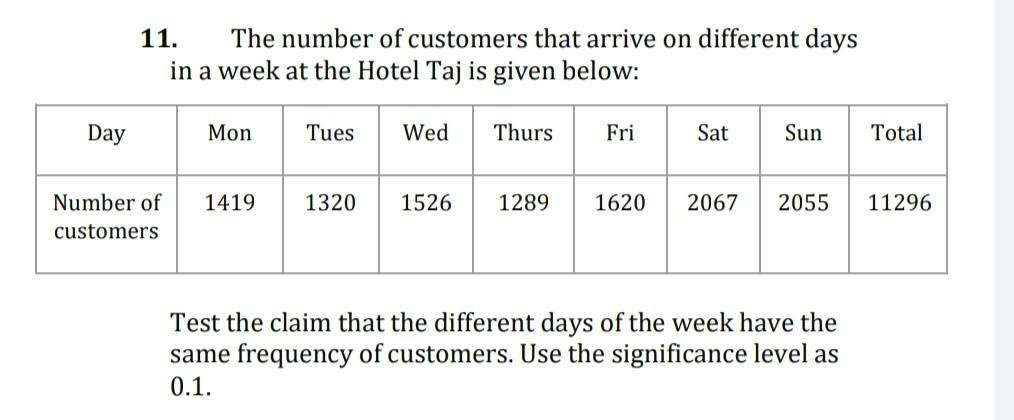 Solved 11. The number of customers that arrive on different | Chegg.com