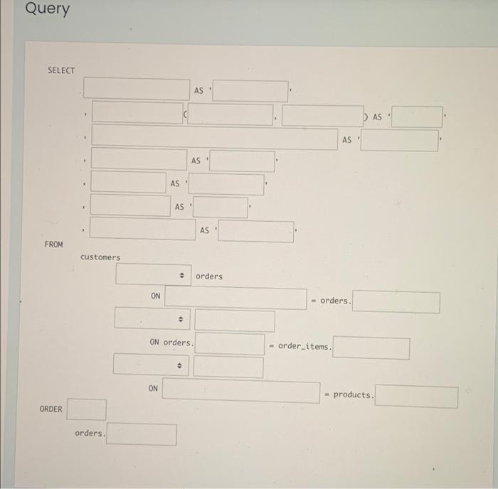 Solved Problem Write a SQL query that satisfies the | Chegg.com