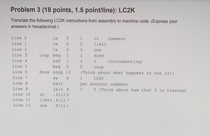 Solved Problem 3 (18 points, 1.5 point/line): LC2K Translate | Chegg.com