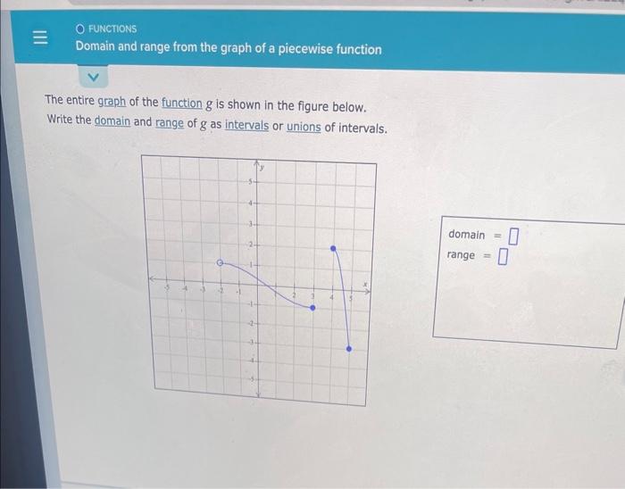 Solved The entire graph of the function g is shown in the | Chegg.com