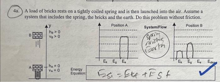 Solved Quantitative LOL Graphs For cach situation shown | Chegg.com