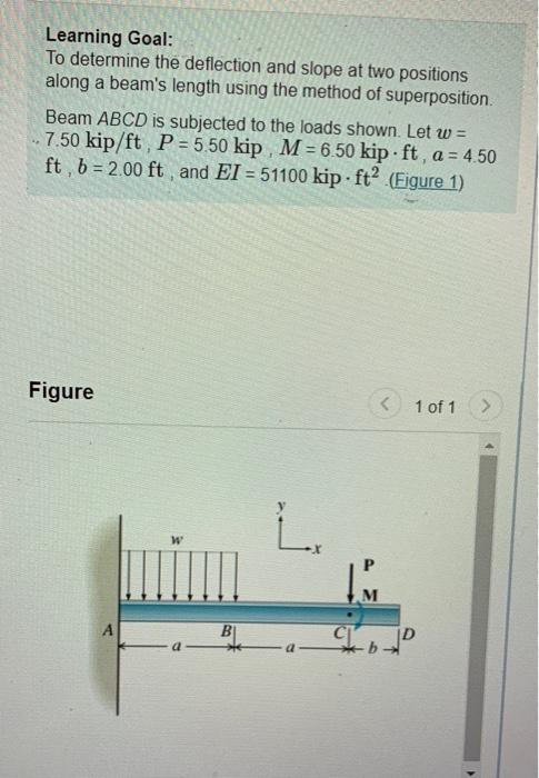 Solved Learning Goal: To determine the deflection and slope | Chegg.com