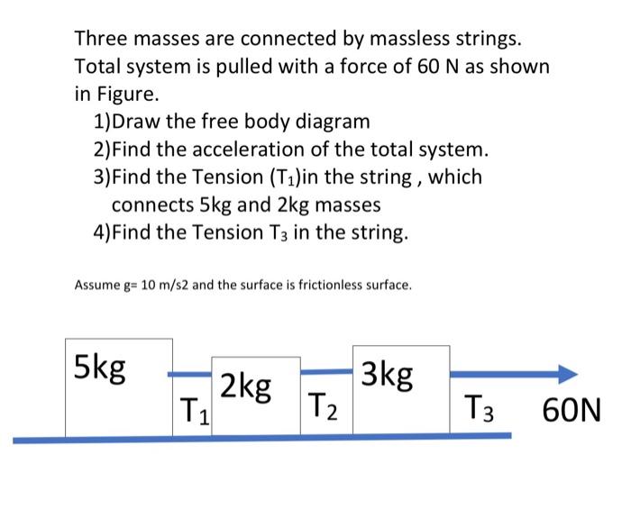 Solved Three masses are connected by massless strings. Total | Chegg.com