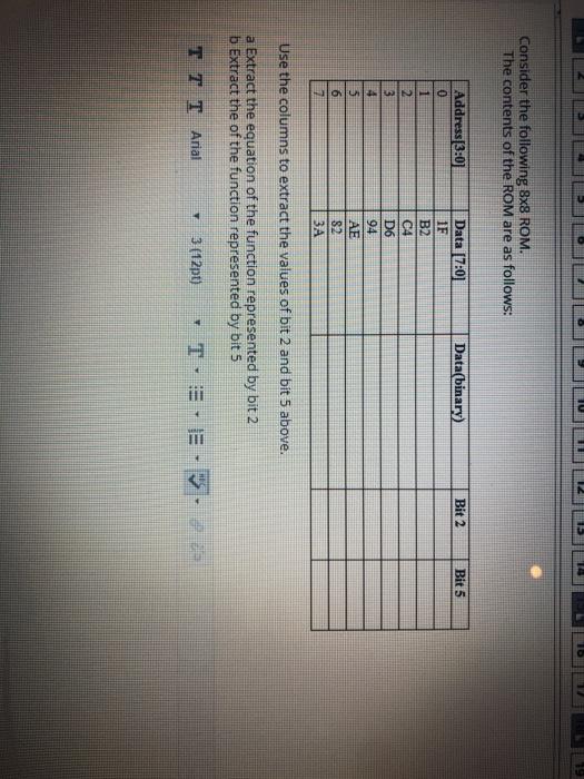 Solved 14 Consider the following 8x8 ROM. The contents of | Chegg.com