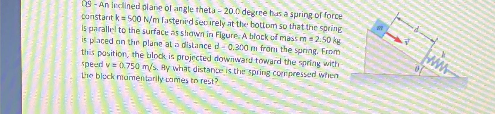 Q9 - ﻿An inclined plane of angle theta =20.0 ﻿degree | Chegg.com