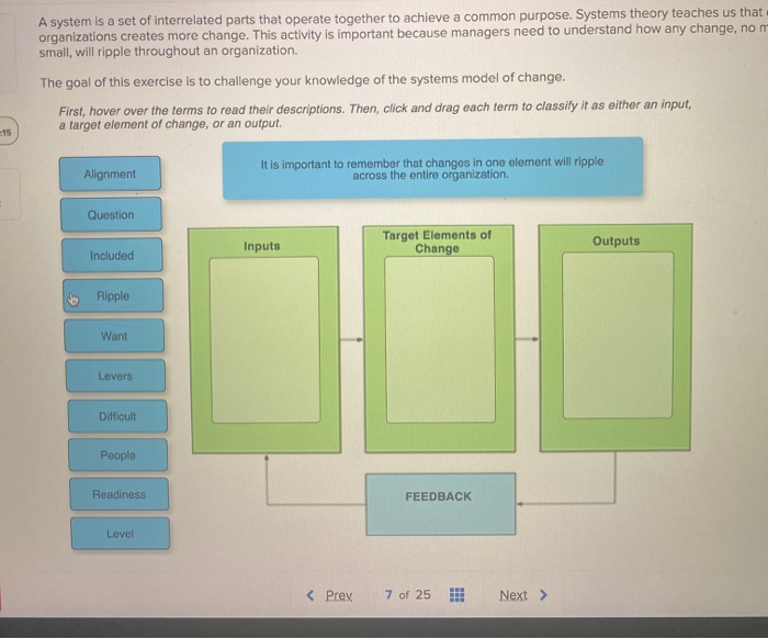 Solved The Systems Model of Change A system is a set of | Chegg.com
