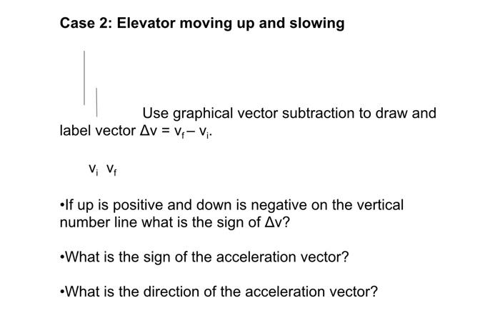 Case 2: Elevator moving up and slowing Use graphical | Chegg.com