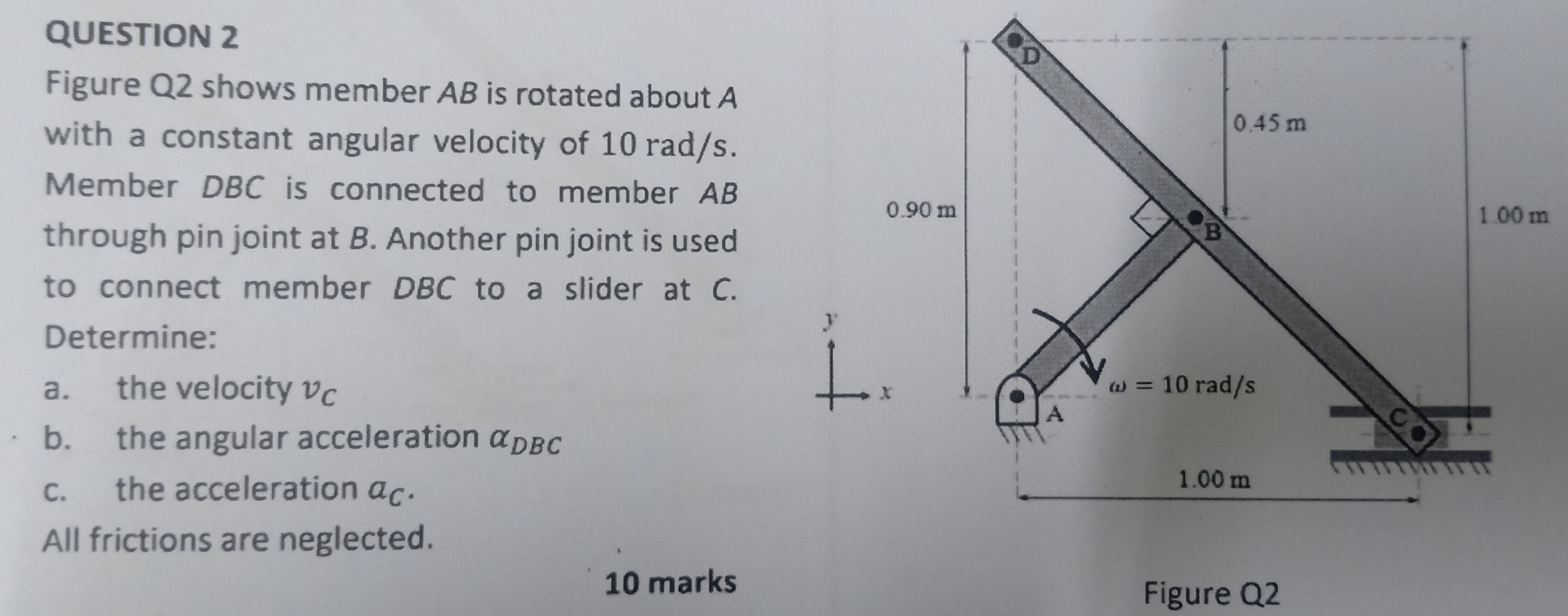 Solved QUESTION 2Figure Q2 ﻿shows member AB ﻿is rotated | Chegg.com